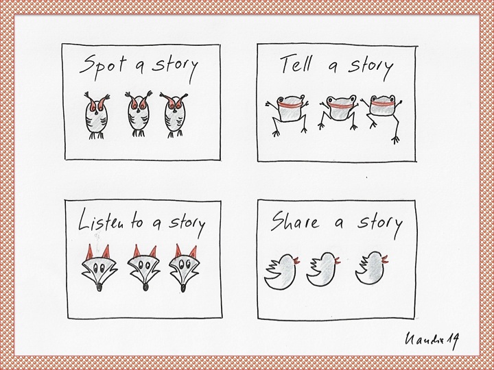 Story telling starts with listening to stories – Learning Moments