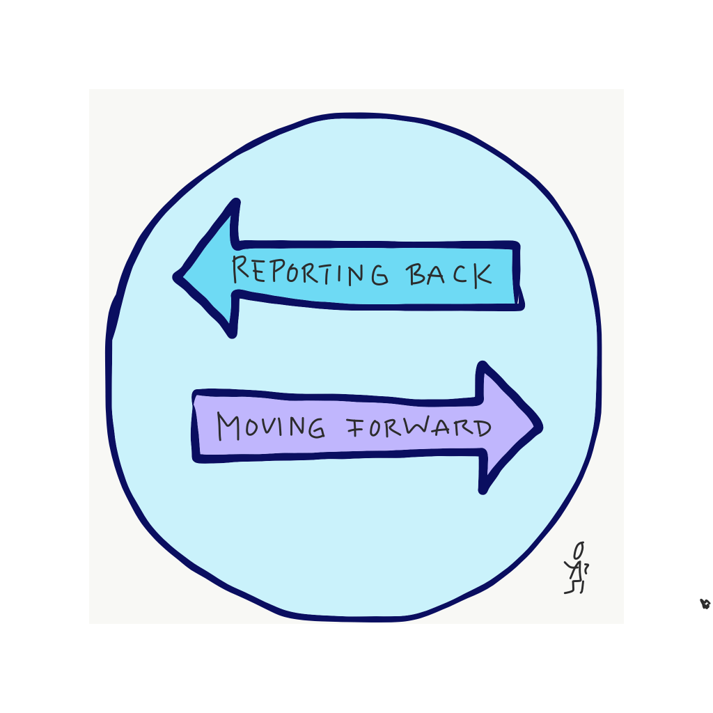 Reporting back from group discussion – pain or gain? – Learning Moments