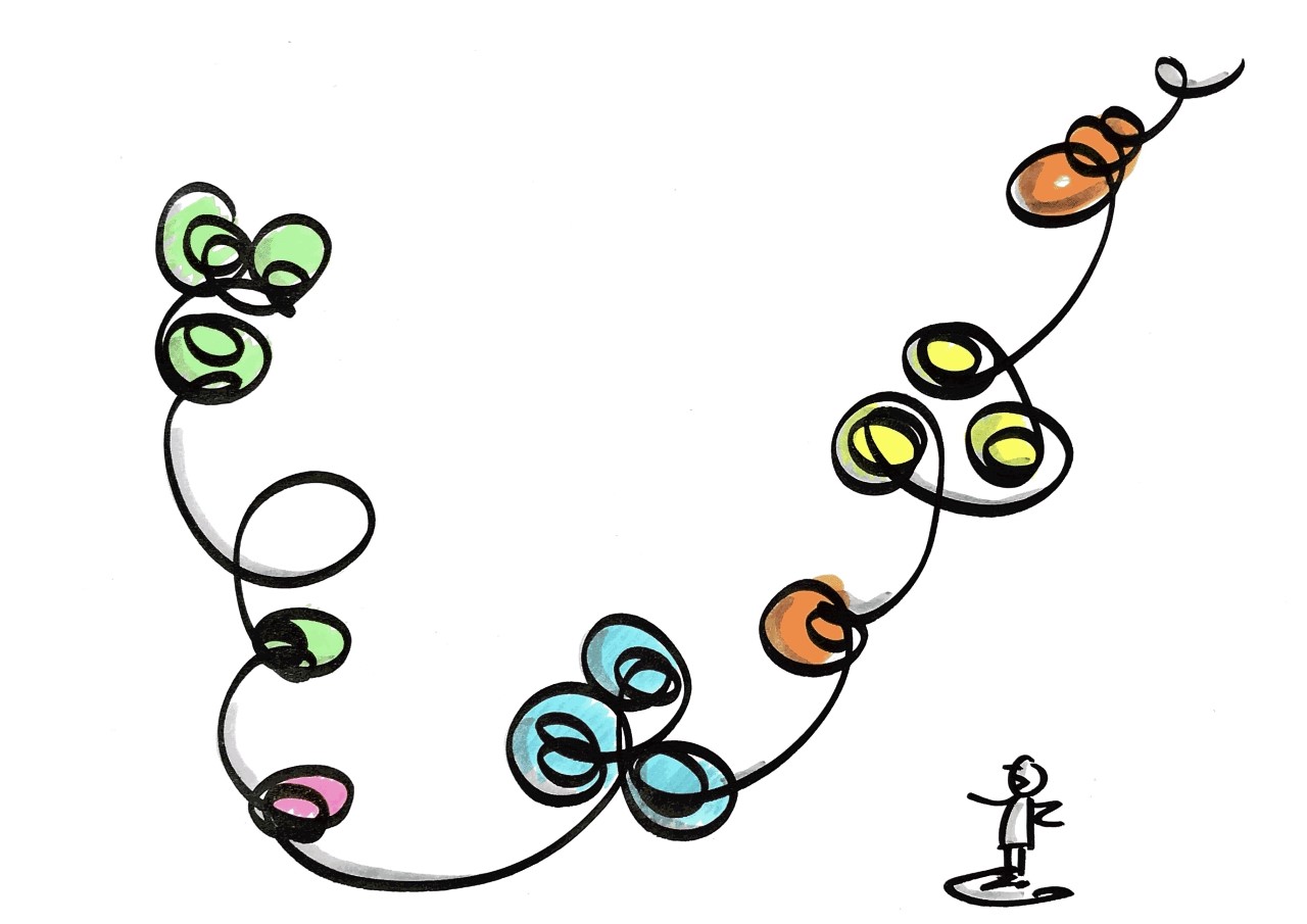 What have Liberating Structures and Improv Theater in common ...