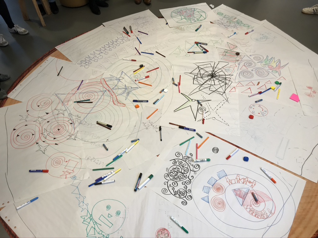 Let’s draw this – Drawing Together a Liberating Structures with pep and ...