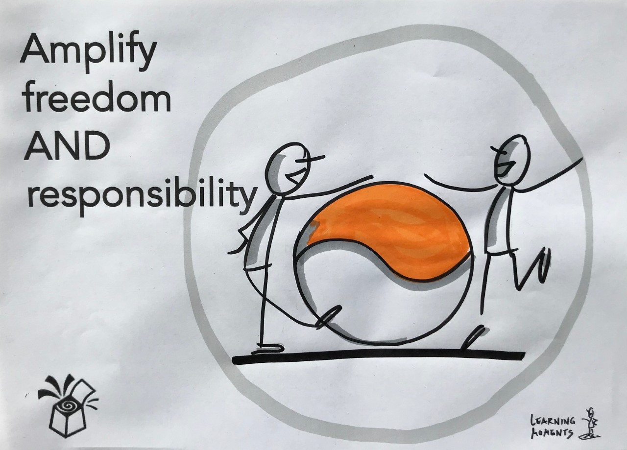 The magic power of Liberating Structures – a look beyond the toolbox ...