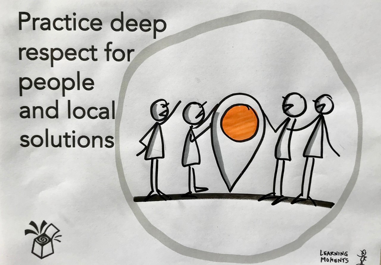 The magic power of Liberating Structures – a look beyond the toolbox ...