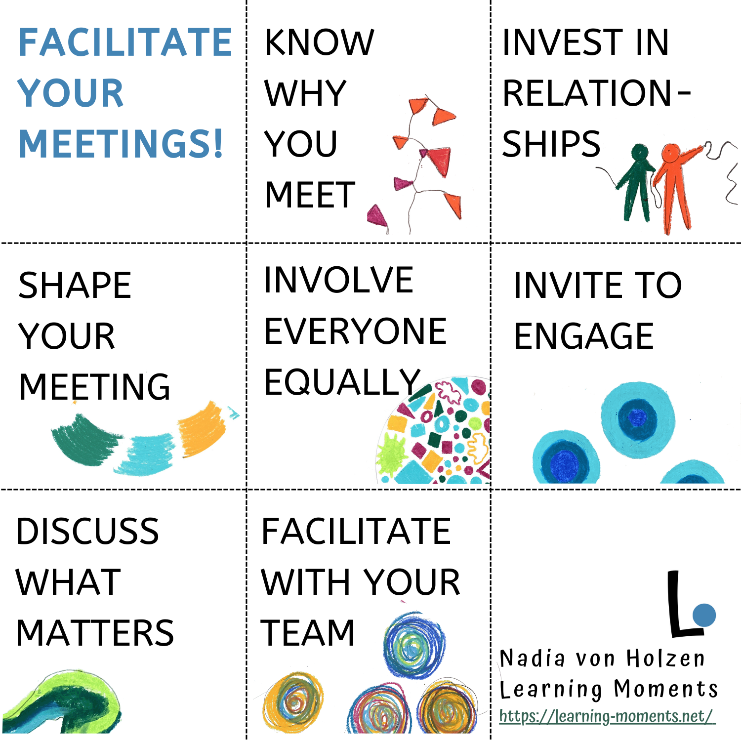 How to facilitate your weekly team meetings with ease and energy. Seven inspirations. – Learning ...